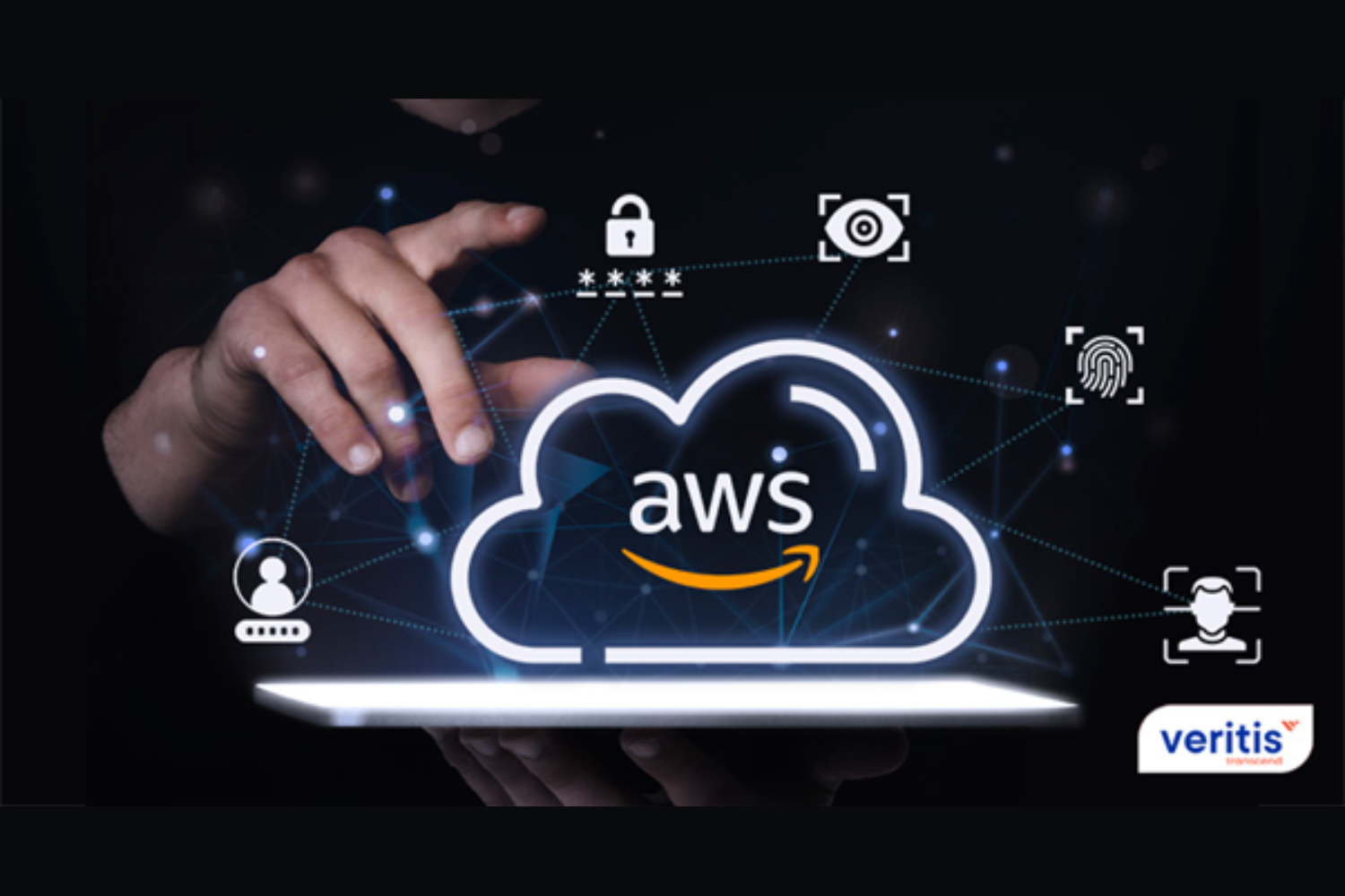 Fortifying Your AWS Environment: Best Practices for Identity & Access Management | Sela.