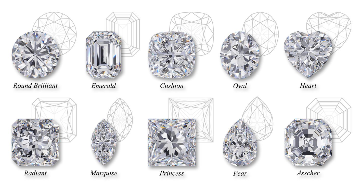 A Comprehensive Guide to Choosing the Perfect Diamond Cut